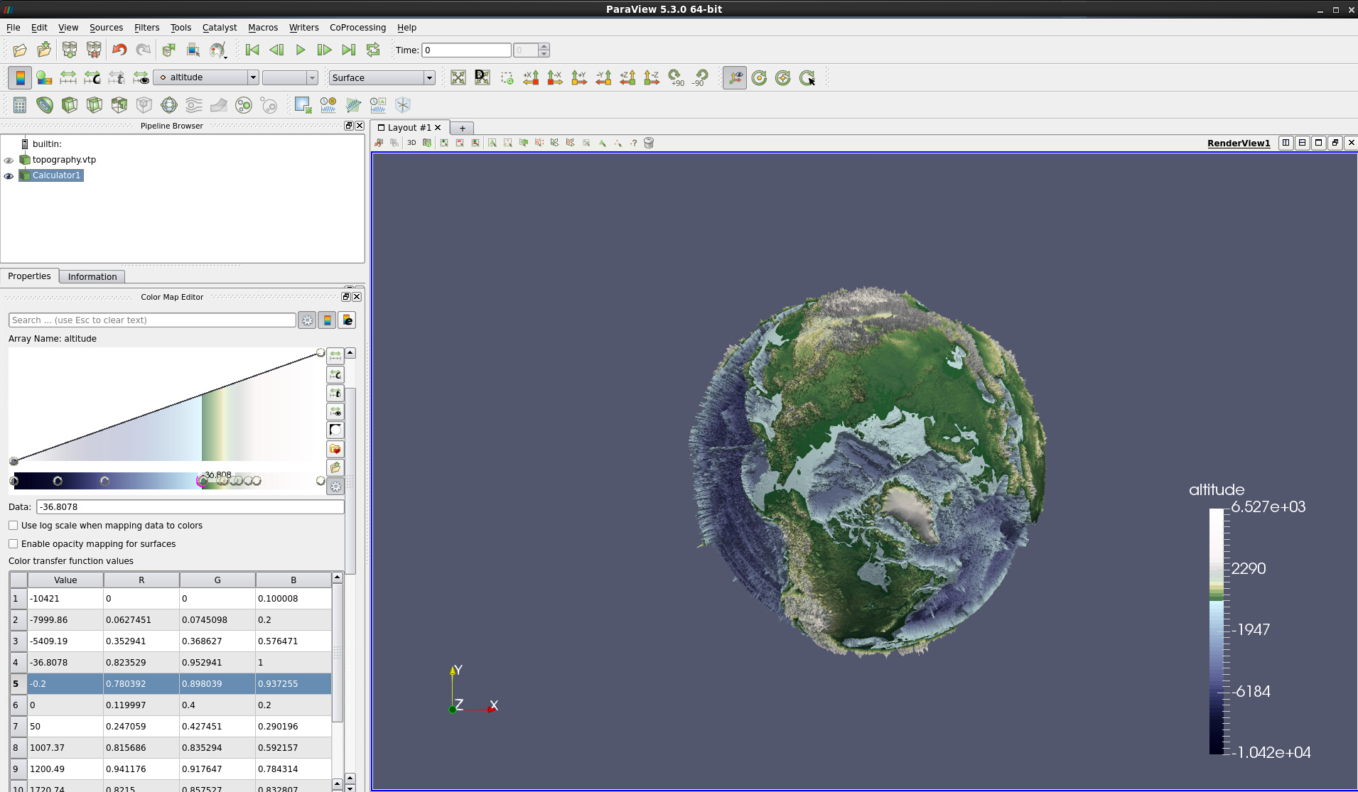 Colormap topography.json applied — DKRZ