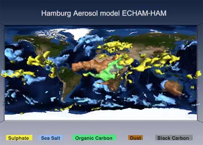 Aerosol model ECHAM-HAM — English