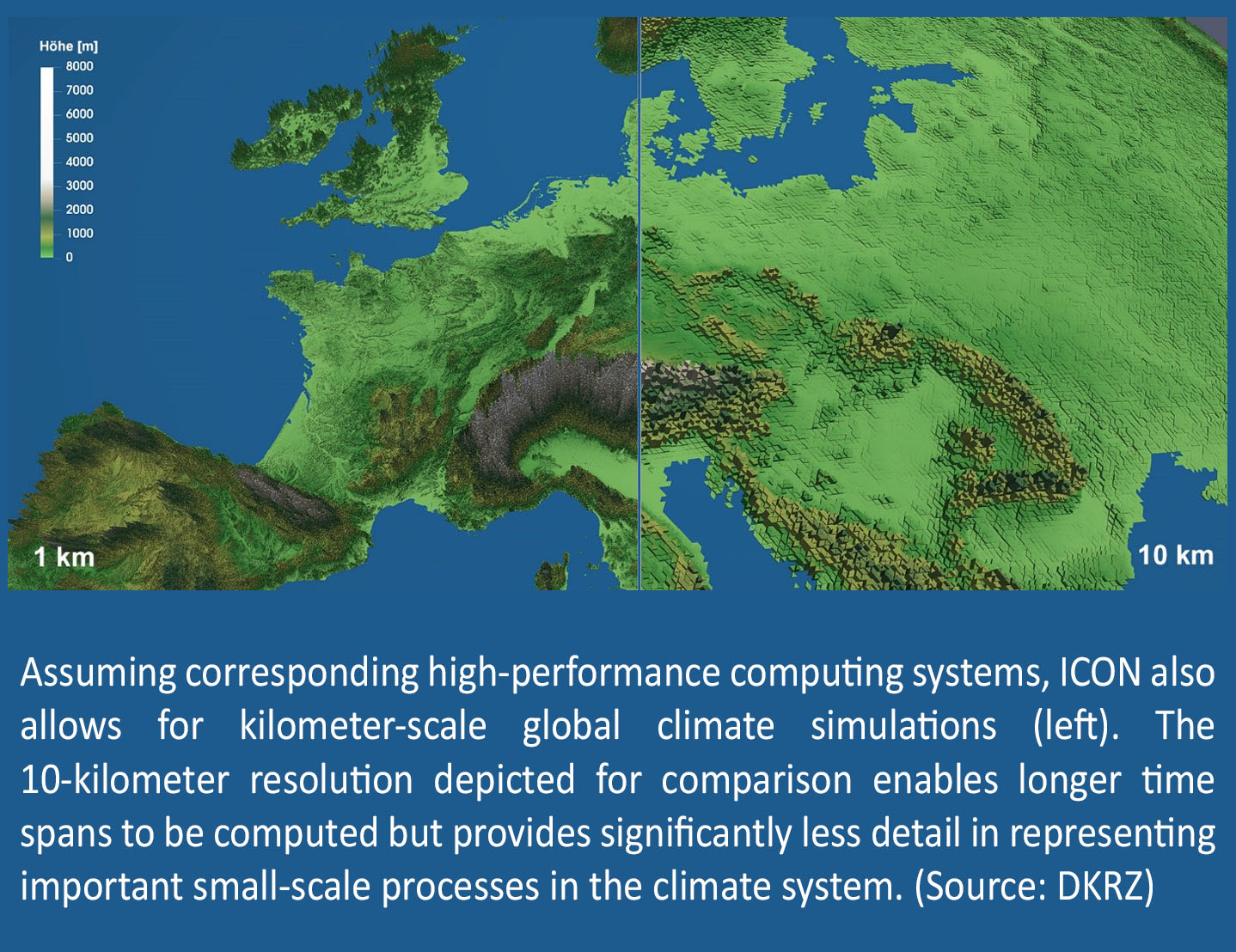 Milestone in Climate and Weather Research: Weather and Climate Model ...